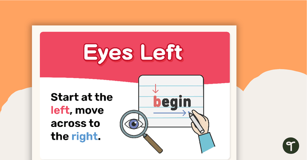 Reading Strategy Posters | Teach Starter