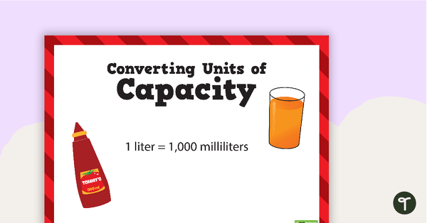 Converting Units of Measurement Poster (Metric) | Teach Starter