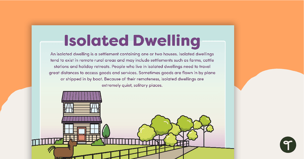 Types of Settlements Posters | Teach Starter