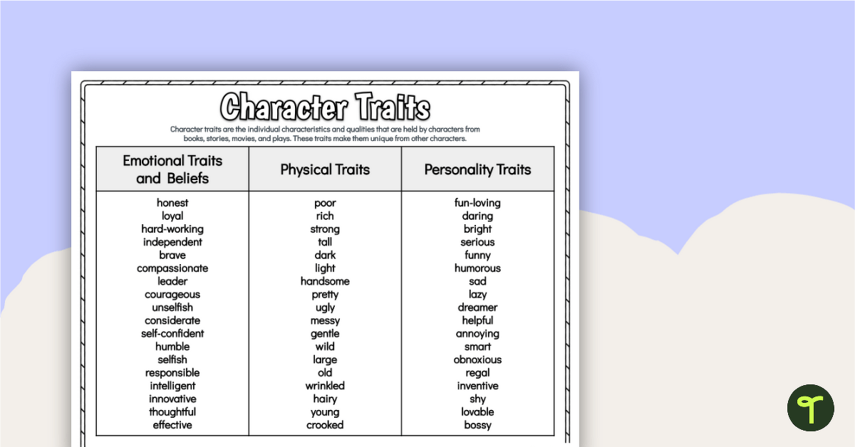 Character Traits Worksheets 4th Grade Character Traits Online