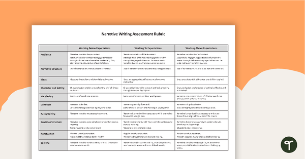Narrative Writing Year 3 Teach Starter