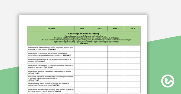 Science and Technology Term Tracker (NSW Syllabus) - Stage 3 | Teach ...