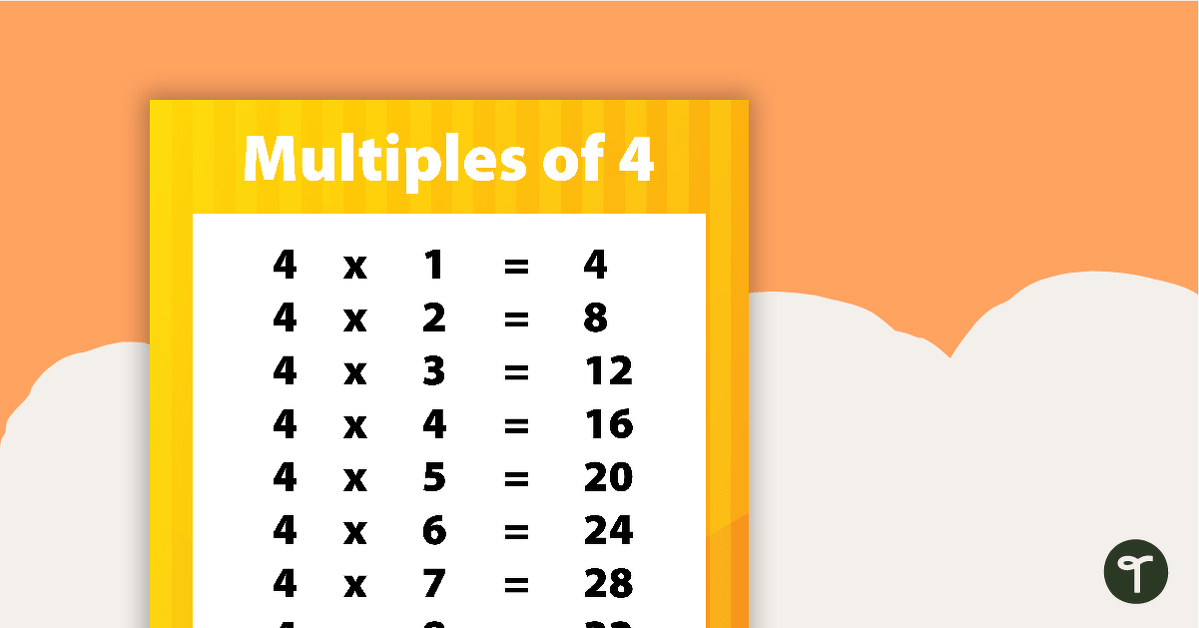 Multiples Of 4 Poster Teach Starter