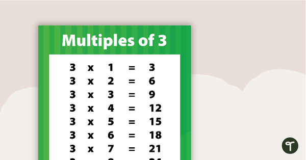 Multiples Of 3 Poster Teach Starter