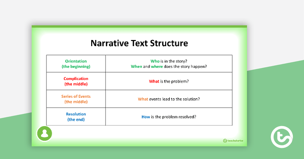 Exploring Narrative Texts PowerPoint - Year 1 and Year 2 | Teach Starter
