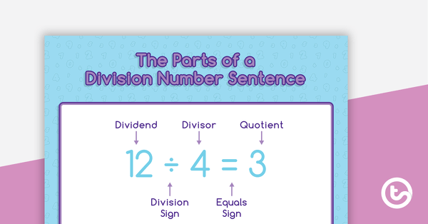 Parts of a Number Sentence (Multiplication and Division) Posters ...