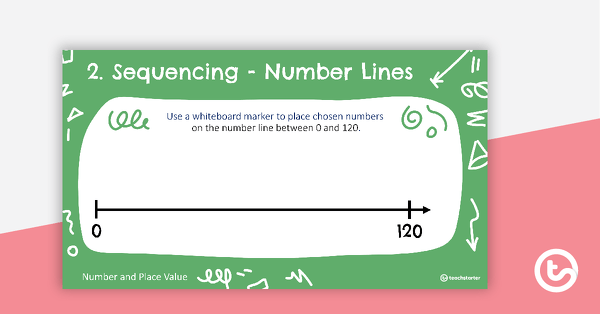 Math Warm-Ups Interactive PowerPoint - Grade 1 | Teach Starter