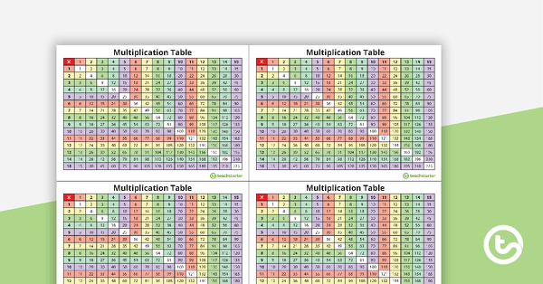 Multiplication Chart Desk Size | Teach Starter