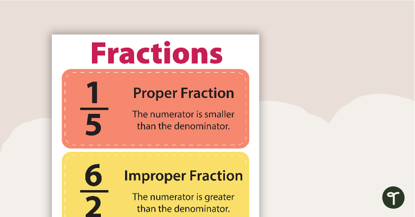 Proper Improper And Mixed Fractions Poster Teach Starter