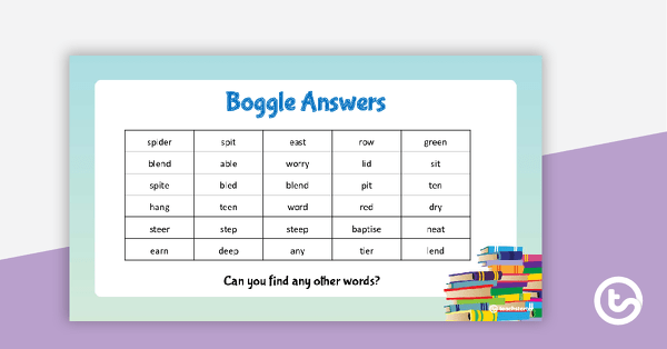 Upper Years Morning Work PowerPoint | Teach Starter