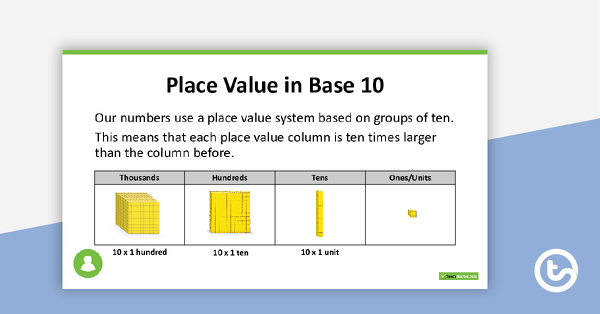 Exploring 4-Digit Place Value PowerPoint | Teach Starter