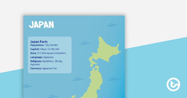 Japan Profile Poster Pack | Teach Starter