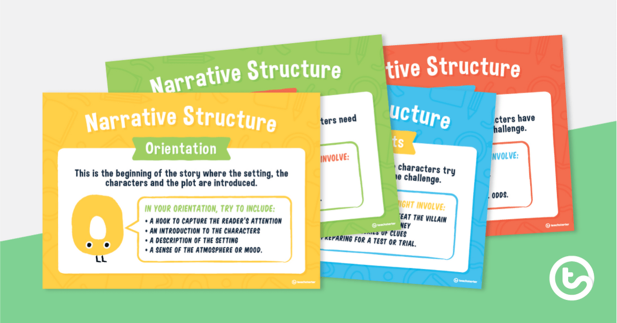 Narrative Text Structure Posters Teach Starter