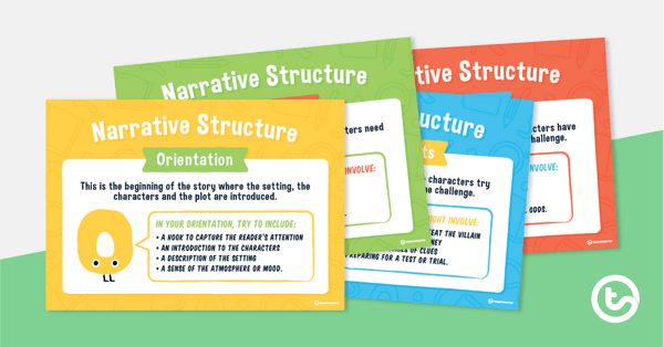 Narrative Text Structure Posters Teach Starter