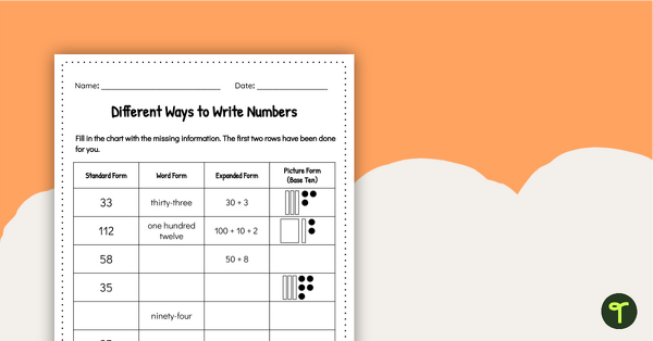  Different Ways To Write 100 How Many Different Ways Can You Write A 