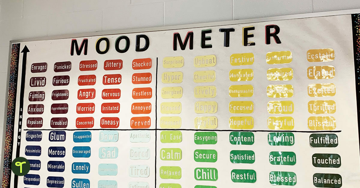 10 Creative Interactive Bulletin Board Ideas to Make Kids Think | Teach ...