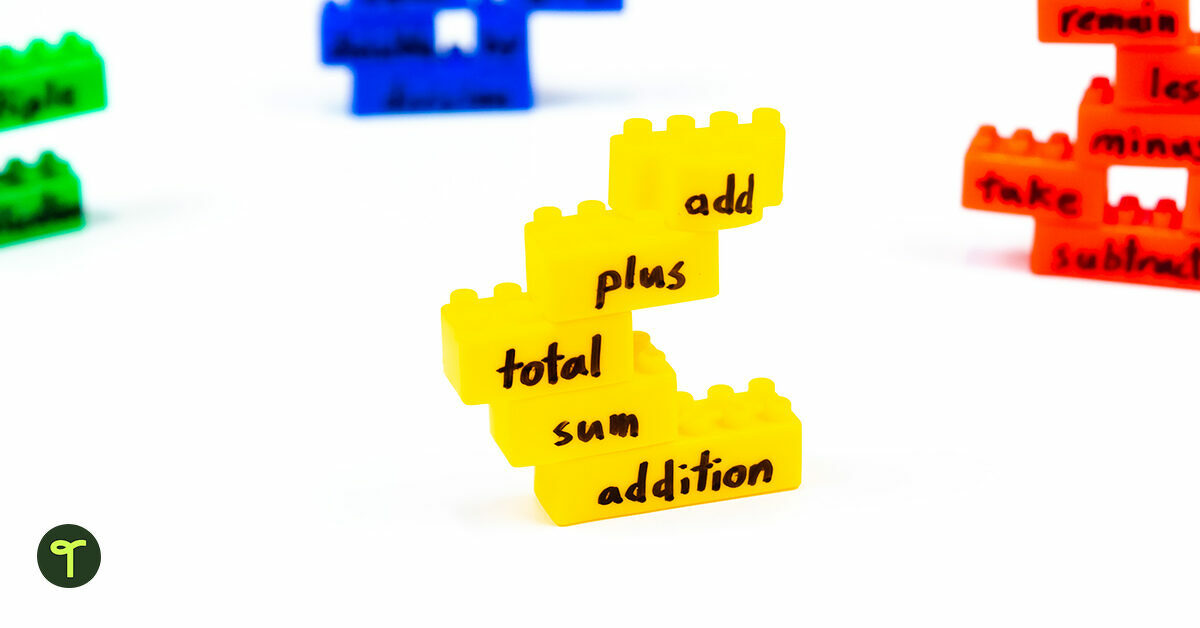 20+ Quick Math Warm-Up Activities for the Classroom - %%sitename ...