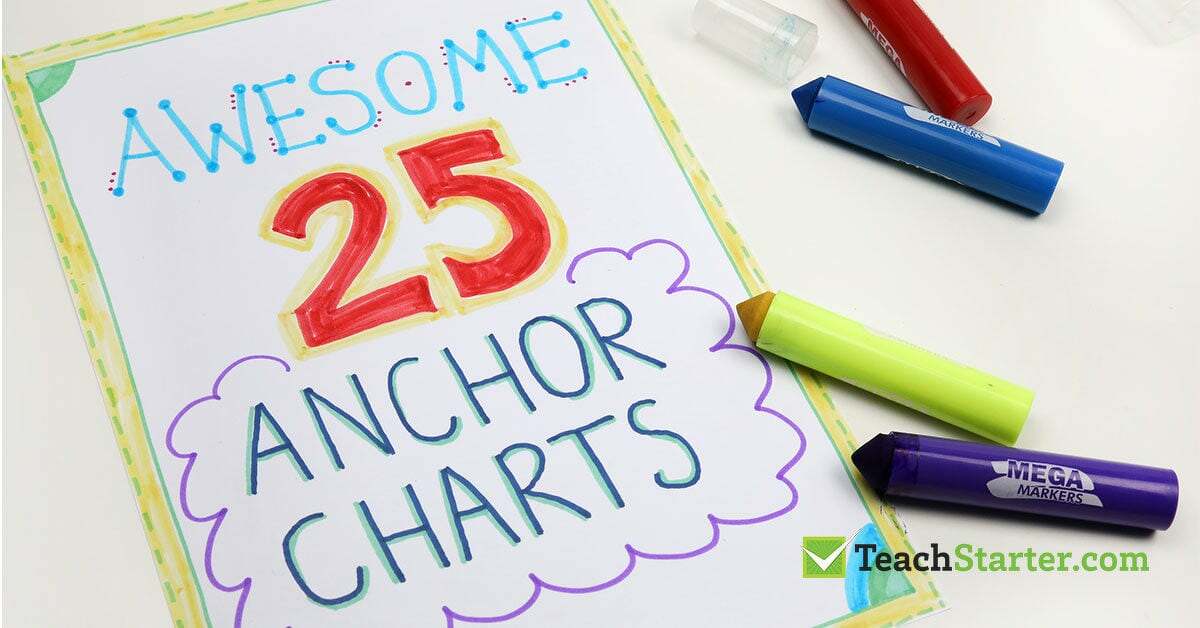 25 Awesome Anchor Charts - Classroom Ideas and Inspo | Teach Starter
