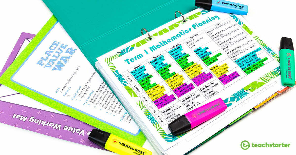 Maths Planning in the Classroom | An Easy to Follow Planning Strategy ...