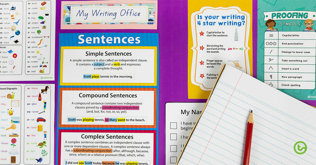 How to Help Kids Write (Implementing a Writing Office) - Teach Starter ...