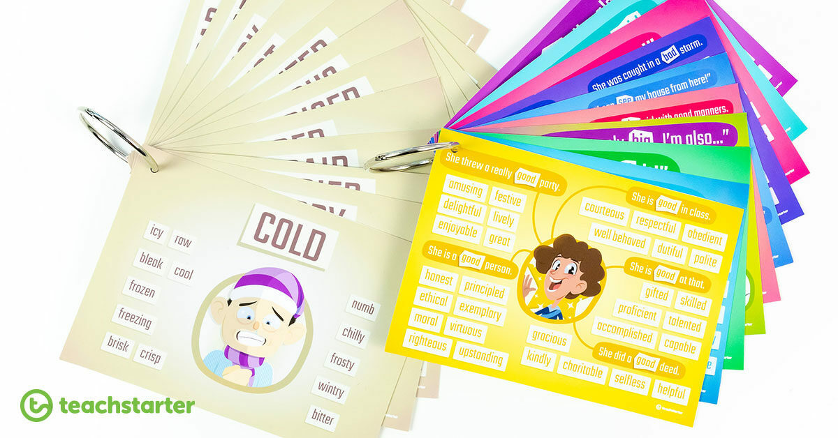 Teaching Synonyms in the Classroom | The Must-Have Synonym Poster ...