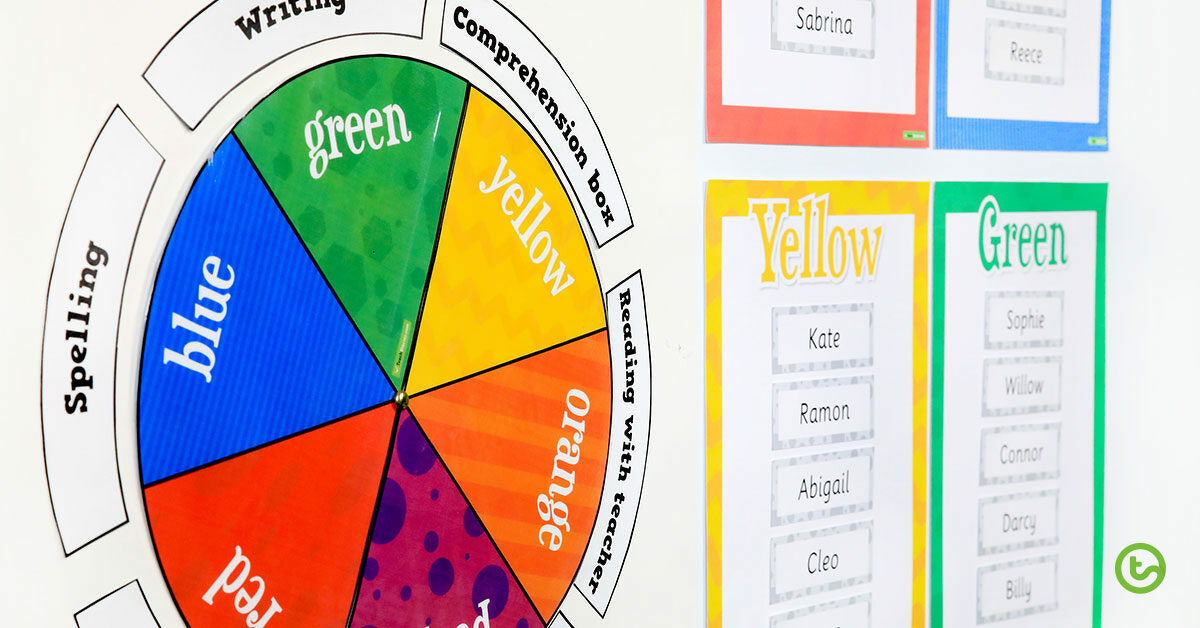 40 Ideas and Activities for Setting Up Literacy Groups | Teaching ...