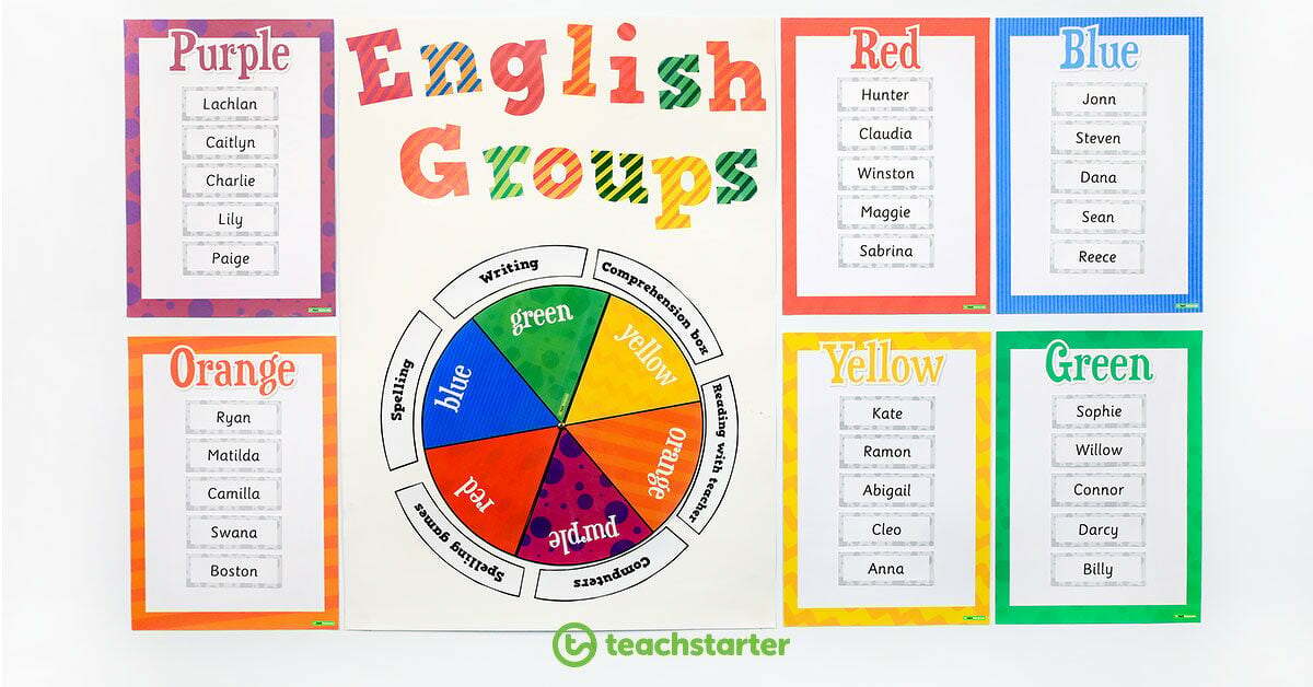 40 Ideas and Activities for Setting Up Literacy Groups | Teaching ...