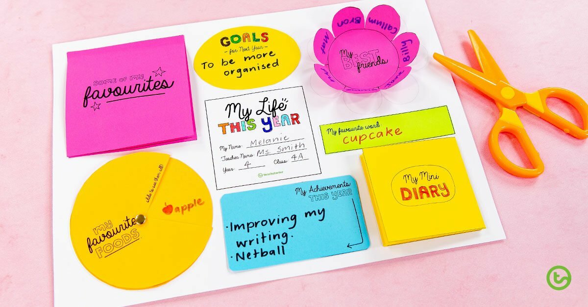 End of Year Student Reflection - Interactive Template | Teach Starter