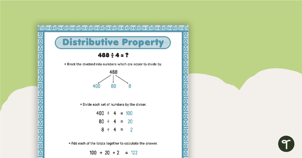 Long Division Strategy Posters Teach Starter