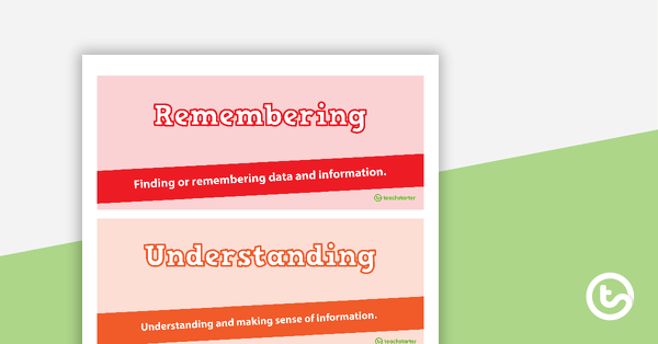HOT (Higher Order Thinking) Questions Wall | Teach Starter