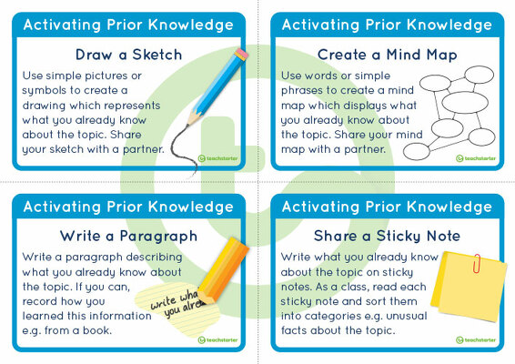 Activating Prior Knowledge Comprehension Strategy Task Cards Teach Starter