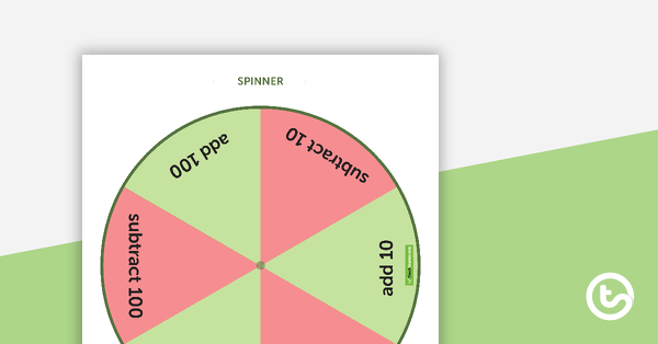 4-Digit Place Value Card Game - Race to 10,000 | Teach Starter