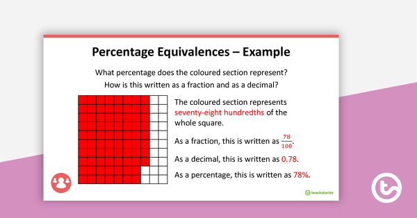 Introducing Percentages PowerPoint | Teach Starter